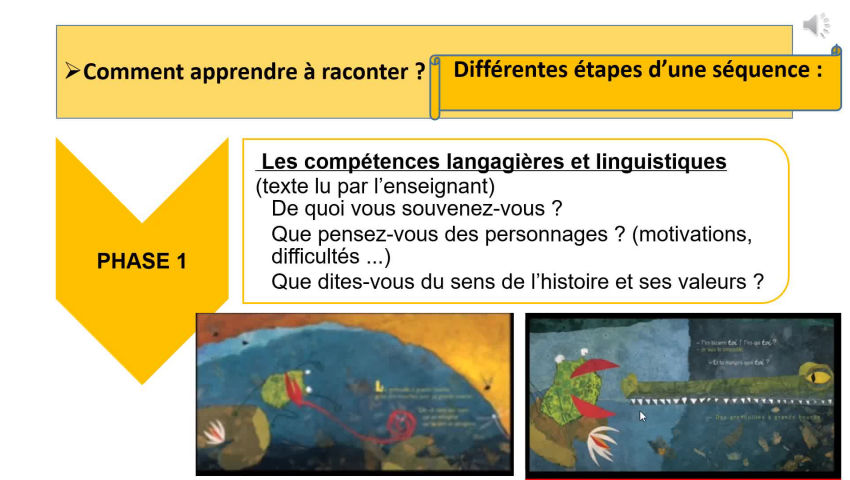 Présentation-RACONTER- - Cycle-2 Éducatif
