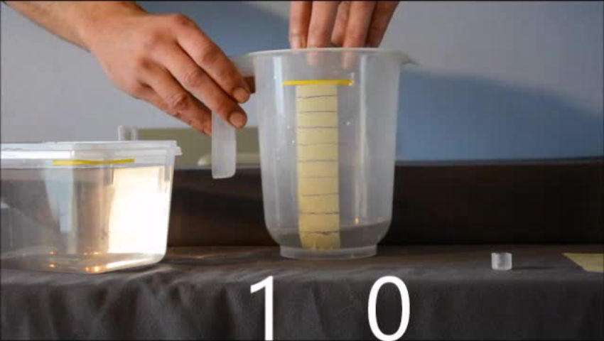 Mesure contenances - Cycle-2 Éducatif