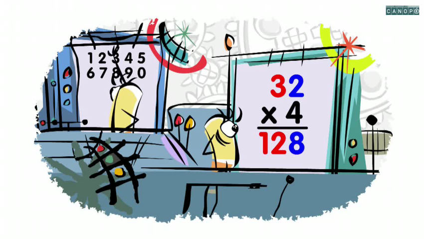 Math - poser un multiplication à 1 chiffre (2) - Cycle-2 Éducatif