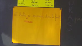 Présentation DRAS cycle 2-ecrire julie_gignoux 2 - Cycle-2 Éducatif